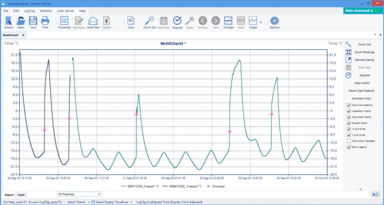 LogTag Analyzer 3 | Advanced Data Logger Software