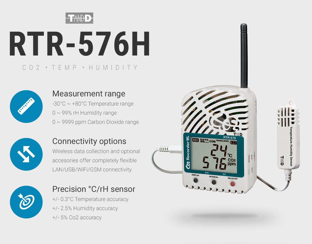 RTR-576H Data Logger with Temperature Sensors & More | T&D