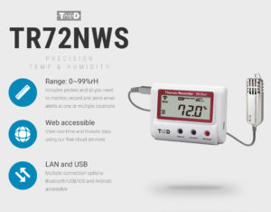 TR-72NW Humidity and Temperature Data Logger