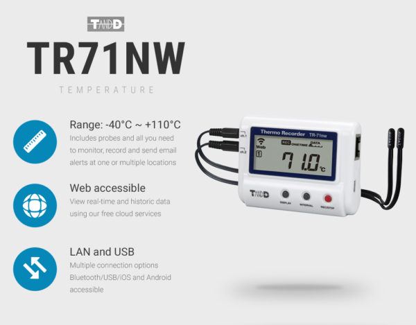 TR-71NW 2 Channel Temperature Data Logger | T&D Data Loggers