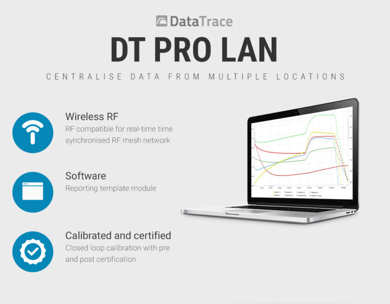 Logger pro software - laderport