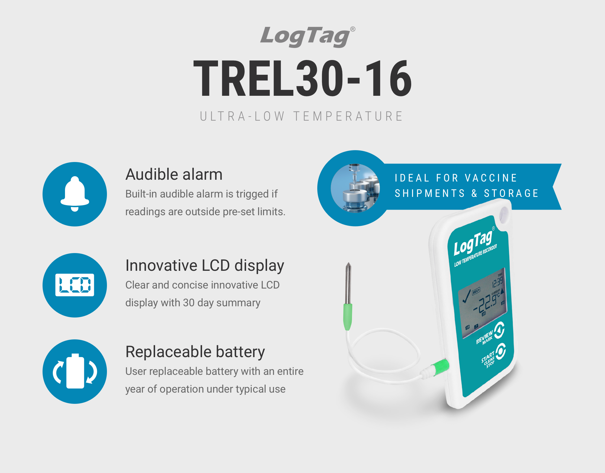 TREL30-16 Low Temperature Data Logger | Loggershop