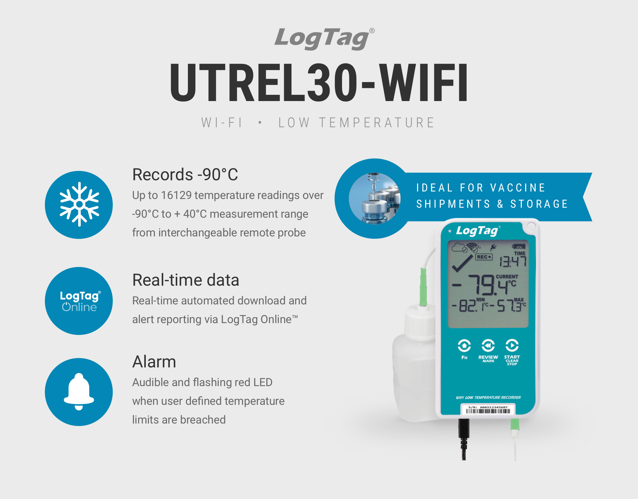 LogTag UTREL30-WiFi Low Temperature Vaccine Data Logger – Loggershop