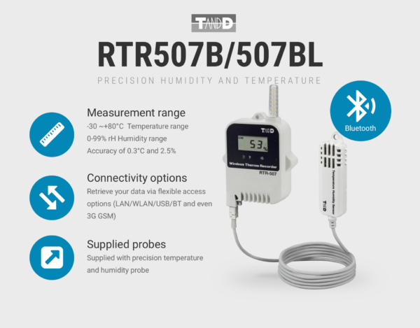 RTR-507B Humidity & Temperature Data Logger & External Sensor