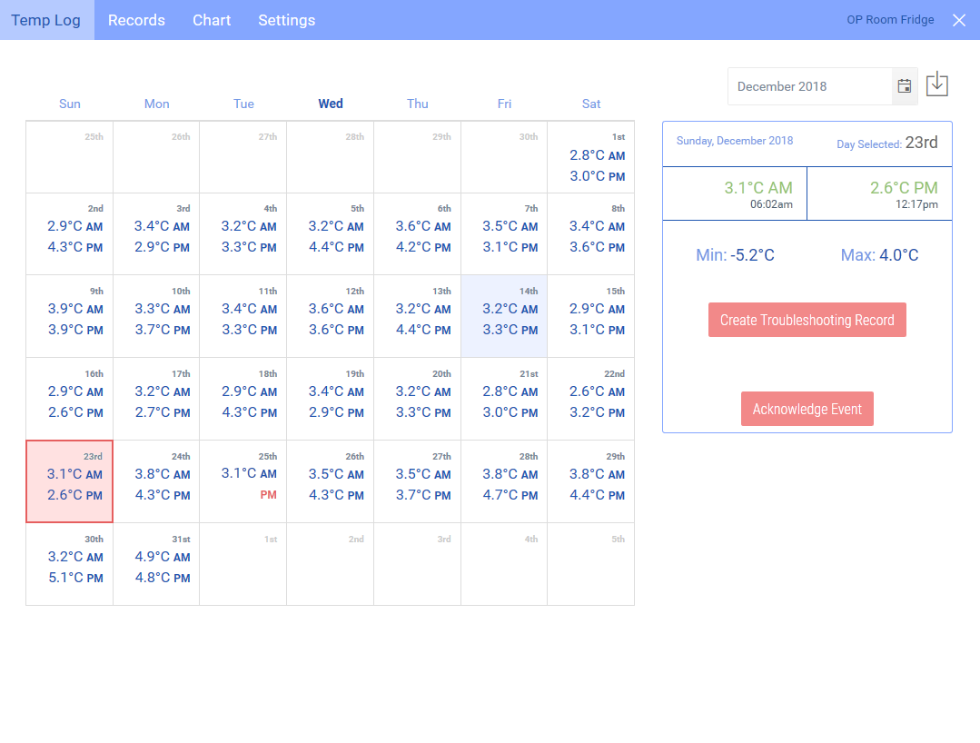 LogTag Online Data Logger Software and Mobile App – Loggershop