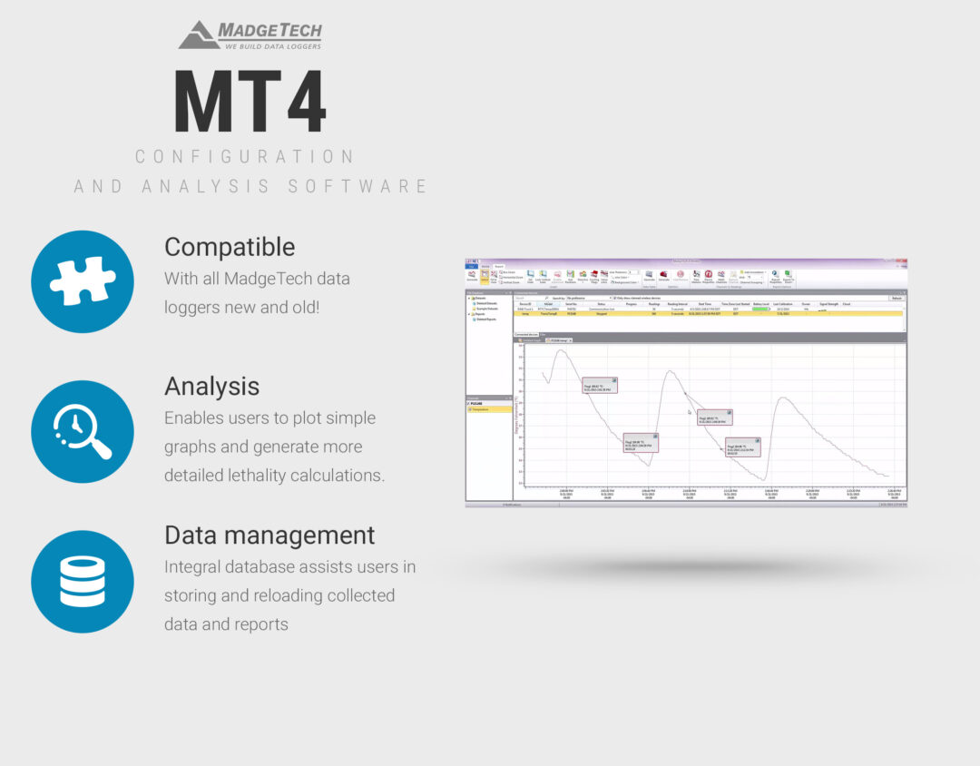Free Madgetech MT4 Data Logger Software – Loggershop