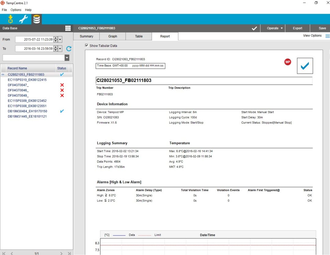 Tempsen Tempcentre and Express Data Logger Software – Loggershop